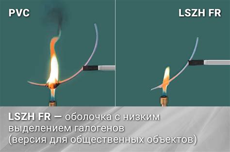 8D-FB CU LSZH FR (черный) - Кабель | GSM-Репитеры.РУ