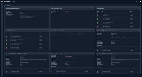 Pki Spotlight® Feature Visibility For Ncipher And Luna Hsms