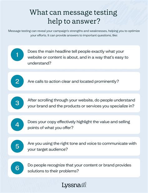 Lyssna On Linkedin Usabilitytesting Userexperience Usertesting Userresearch…