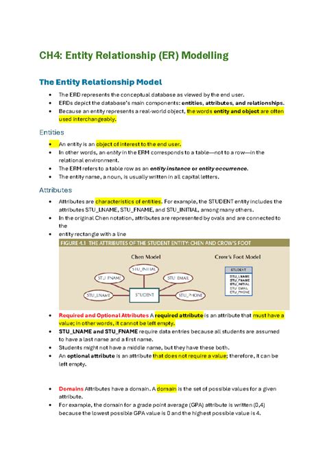 Entity Relational Model CH Entity Relationship ER Modelling The