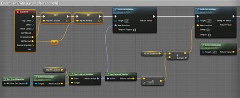 artstation find min max values from component bounds for make box