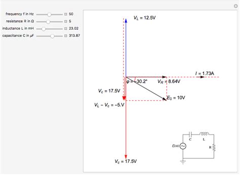 How To Draw Phasor Diagram For Rlc Circuit