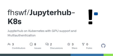 Github Fhswf Jupyterhub K8s Jupyterhub On Kubernetes With Gpu Support And Multiauthentication