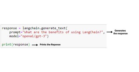 What Is LangChain A Beginners Guide With Examples Master Data Skills AI