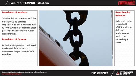 Step Change In Safety Failure Of TEMPSC Fall Chain
