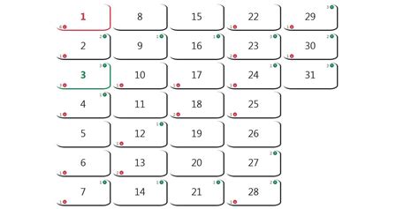 Stock Analyzer · Github Topics · Github Stock Analyzer · Github Topics · Github