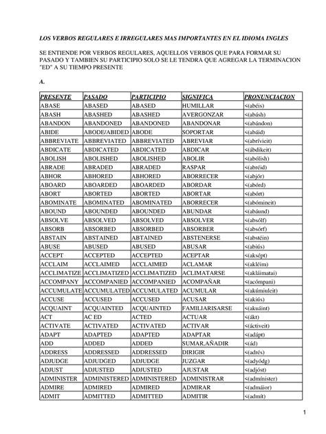 Verbos Apuntes De Parcial Los Verbos Regulares E Irregulares Mas