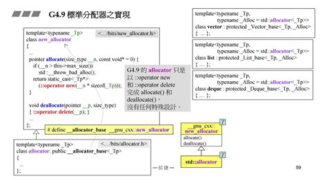 侯捷c 内存管理第二讲笔记（一） 知乎