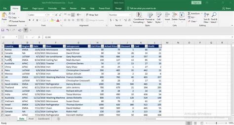 Abdul Haseeb Zahid On Linkedin Exceldashboard Dataanalysis