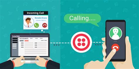 Twilio Click To Call For Suitecrm Outright Store