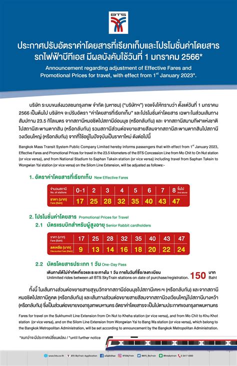 News Bts ประกาศแจ้งปรับราคาใหม่ 17 47 บาท เริ่ม 1 มค66 นี้ • Thumbsup