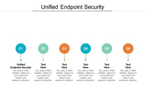 Unified Endpoint Security Ppt Powerpoint Presentation Gallery Inspiration Cpb Presentation