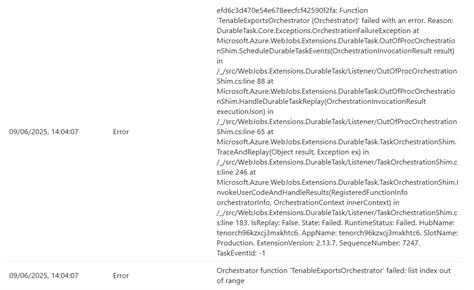 Getting Orchestrator Function Failed With Ooproc Schema V2 In Azure Durable Function App