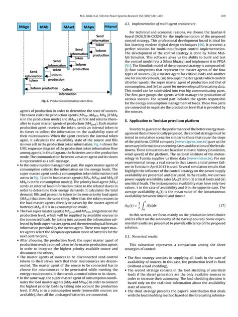 Multi Agent Oriented Solution For Forecasting Based Control Strategy With Load Priority Of