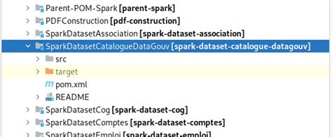 In A Java Project On Intellij Idea Does A Faster Way Exist To List Java Sources In Their