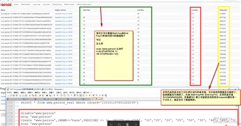 【hbase】hbase界面简介 hbase60010界面 csdn博客