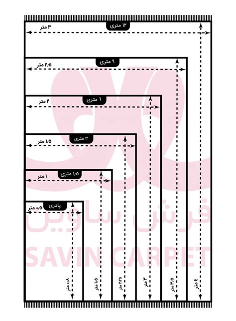 ابعاد و اندازه وب سایت رسمی فرش ساوین