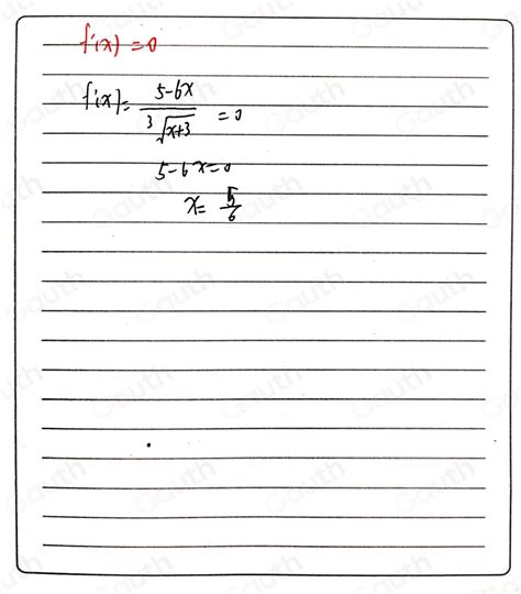 solved use the given derivative to find all critical points of f and
