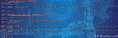 Hbase Shell操作 Csdn博客