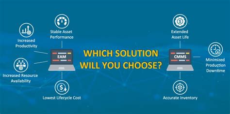 Cmms Or Eam How To Decide When To Upgrade To Eam