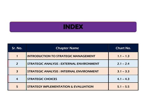 Download Ca Inter Sm Chapter Wise Charts Spc May 24 Onwards Chart