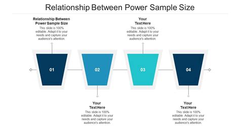 Relationship Between Power Sample Size Ppt Powerpoint Presentation