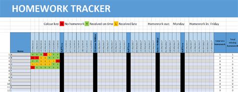 Automatic Homework Tracker Teaching Resources