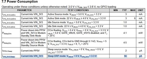 TPS25750 Device Won T Leave Active Mode Power Management Forum Power Management TI E2E