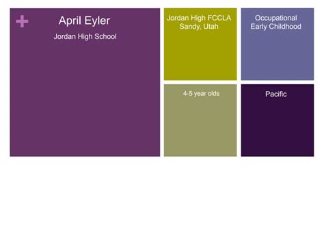 Fccla Ppt