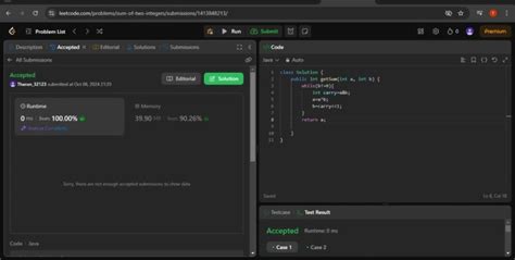 Tharun A On Linkedin 100daysofcode Leetcode Java 100daysofcode Snsct