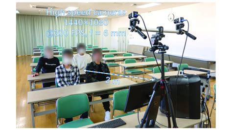 Experimental Environment For Stereo Correspondence In The Meeting Room Download Scientific