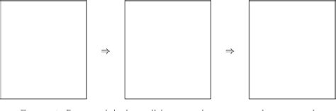 Figure 1 From Some Paradigms For Visualizing Parallel Execution Of
