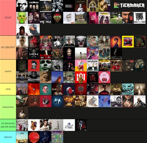 Rap Ita Maker Tier List Community Rankings Tiermaker