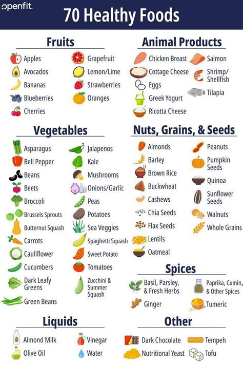 Hdl And Ldl Cholesterol How To Lower Bad Cholesterol Artofit