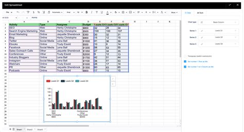 How To Make Charts And Graphs In Confluence Stiltsoft