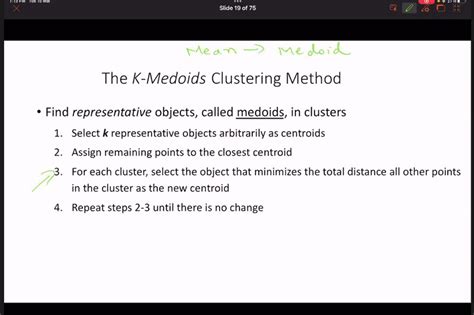 Kiit School Of Computer Engineering Organizes Guest Lecture On Clustering Algorithms” Kiit