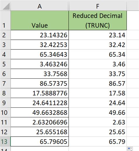 How To Reduce Decimals In Excel Sheetaki