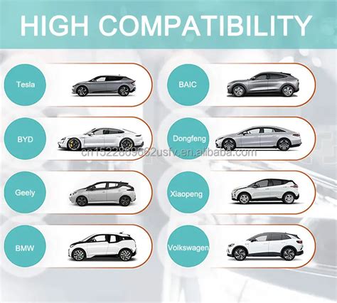 Evse Ev Charging Connector Portable Ev Charger Adapter Electric Vehicle Car Dc Gbt To Ccs2