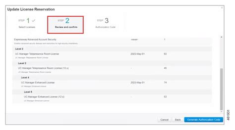 Cisco Expressway Administrator Guide X14 3 Smart Licensing [cisco Expressway Series] Cisco