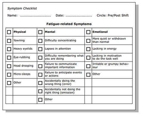 Fatigue Management Risk Assessment Template