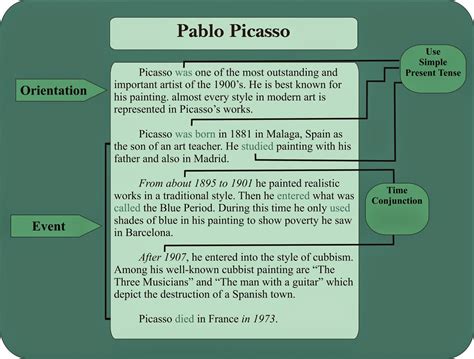 Contoh Cerita Recount Text Lengkap Pengertian Dan Contoh Recount Text