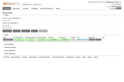 github limjian go rabbitmq example using rabbitmq with go