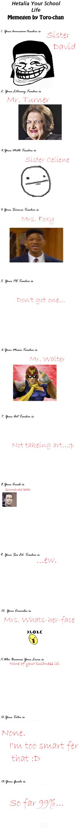 Skool Meme By Xxkitarahxx On Deviantart