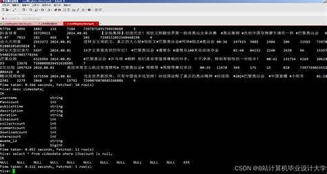 计算机毕业设计hadoopsparkhive抖音情感分析 抖音可视化 抖音舆情监测 预测算法 抖音爬虫 抖音大数据 情感分析 Nlp 自然语言处理基于hadoop和spark的社交网络