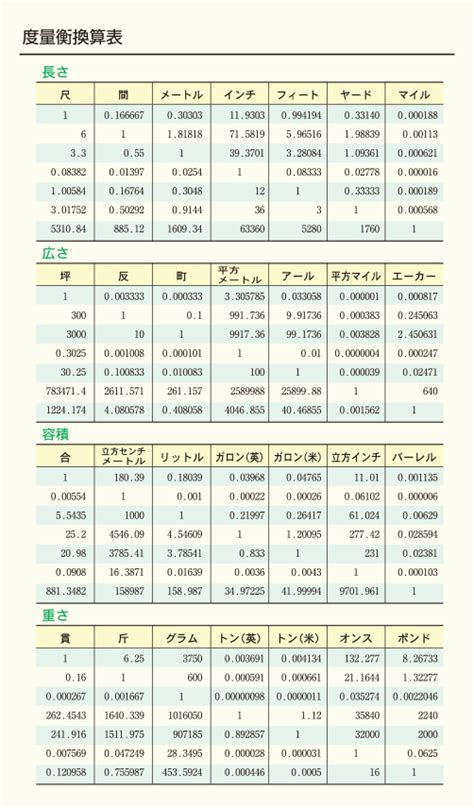伊藤手帳｜ノベルティ・社員手帳などオリジナル手帳制作なら スーパーダイアリー P
