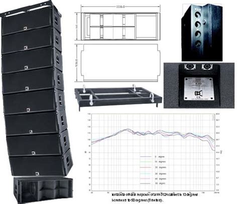 China Powered Speaker Eaw Kf Line Array Loudspeaker China Professional Line Array Speakers