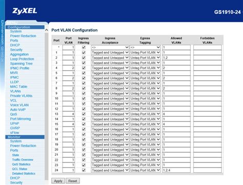 Vlans And Guest Wifi Isolation Networking Spiceworks Community