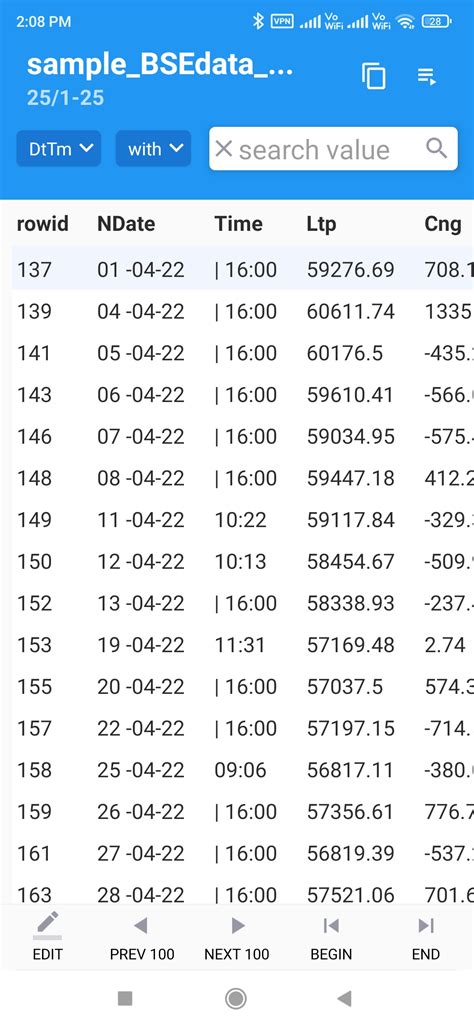 help needed to join 2 tables r sqlite