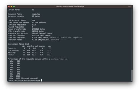 Optimizing Php Applications For Performance — Mateus Guimarães