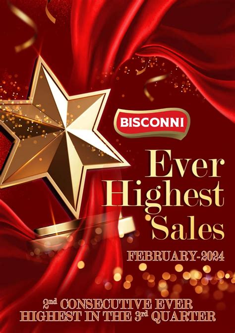 waseem abbas on linkedin alhamdulillah ️